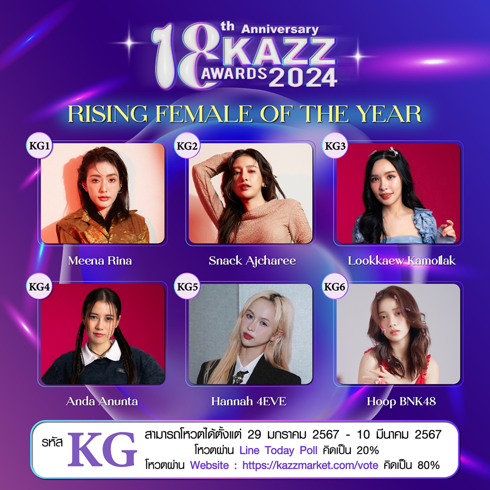 Vote – KAZZ MARKET